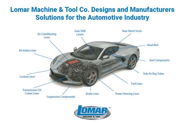 Proudly Supporting the Automotive Industry - Lomar Machine & Tool